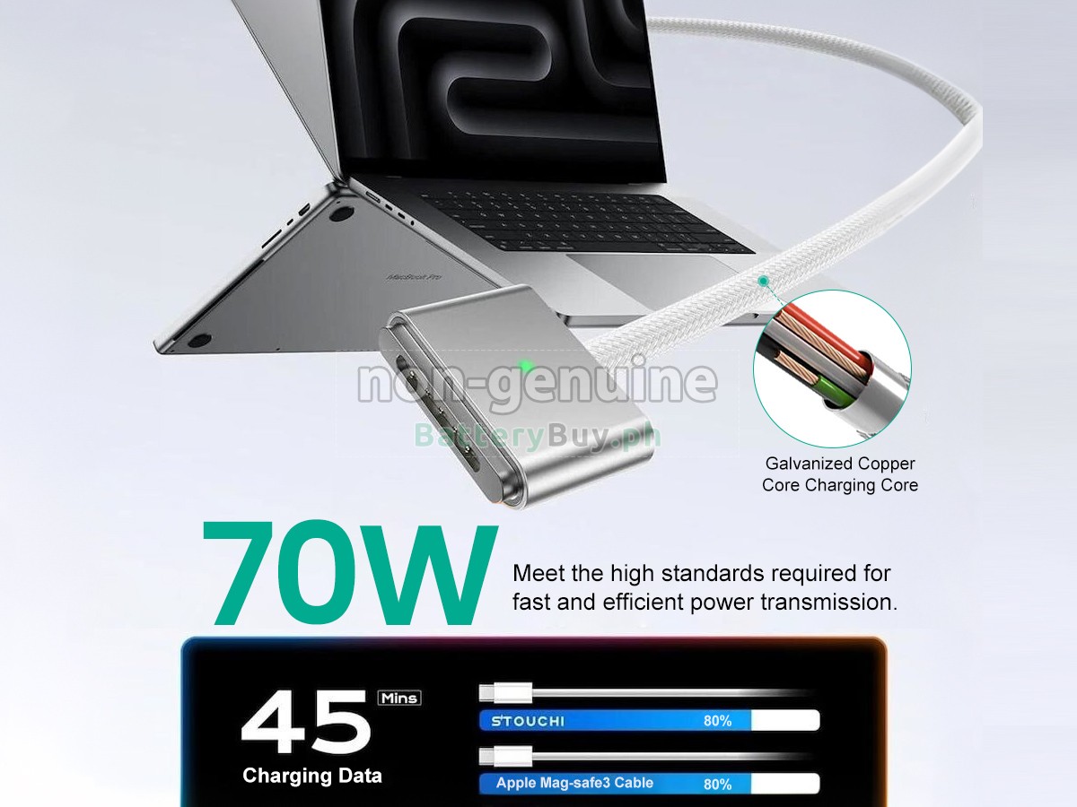 Apple iPad mini (6th Generation) Replacement Adapter | BatteryBuy.ph